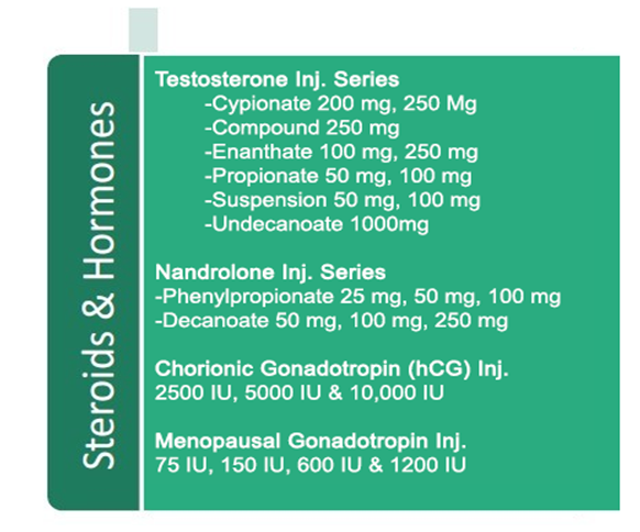 Our Products – Zenzi Pharmaceutical Industries