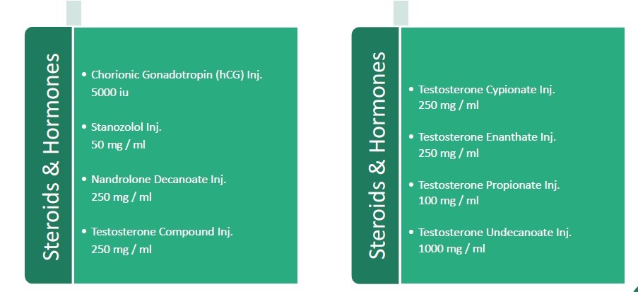 Our Products – Zenzi Pharmaceutical Industries