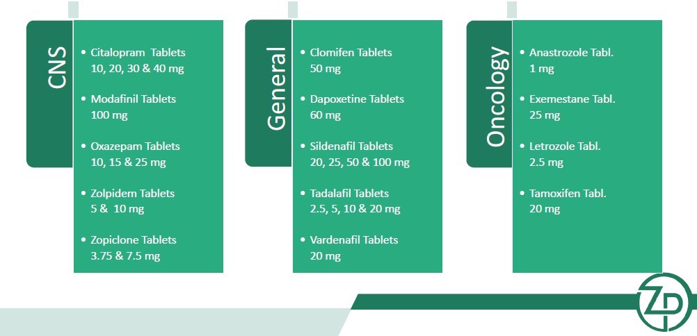 Our Products – Zenzi Pharmaceutical Industries